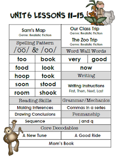 Sailing Through 1st Grade: Open Court Imagine It! Unit 6 Materials