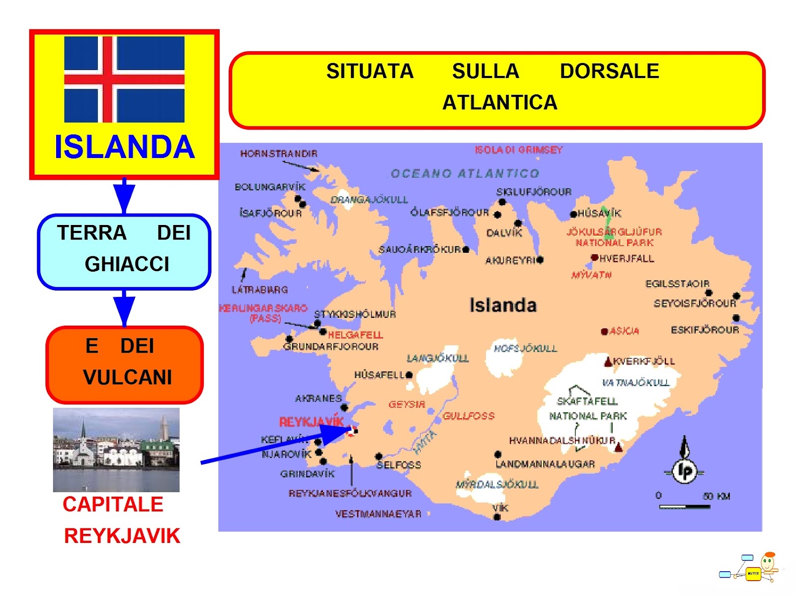 MAPPER: ISLANDA - CARTA