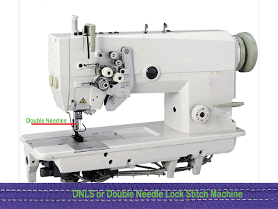 Industrial Engineering | A Challenging and Promising Job In Ready Made ...