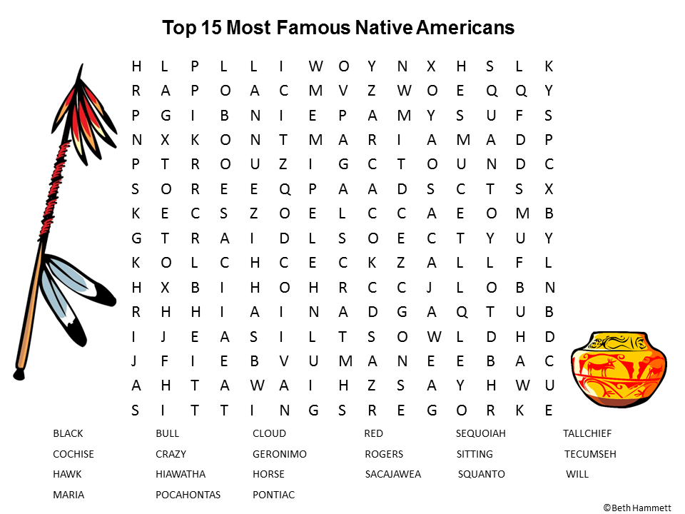 Educator Helper by Beth Hammett: Native American Role Models