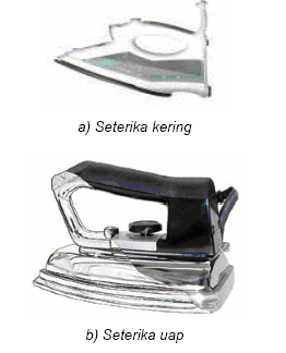 BAGIAN KOMPONEN PADA SETRIKA LISTRIK