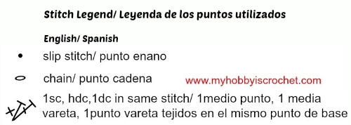 My Hobby Is Crochet: Doris Infinity Scarf - Free Crochet Pattern ...