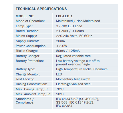 POWERCRAFT - CONVERSION KITS ECL-LED1 LED RANGE | EMERGENCY LIGHTING ...