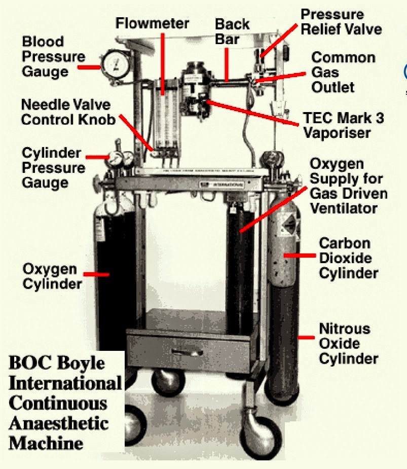 ELECTRONIC EQUIPMENT REPAIR CENTRE : BOYELS APPARATUS – ANAESTHETIC MACHINE