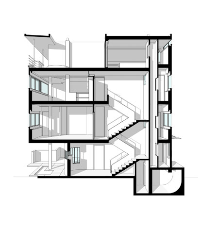 Analysis of Le-corbusier Full work: 068 - Villa Cook - Boulogne 1926