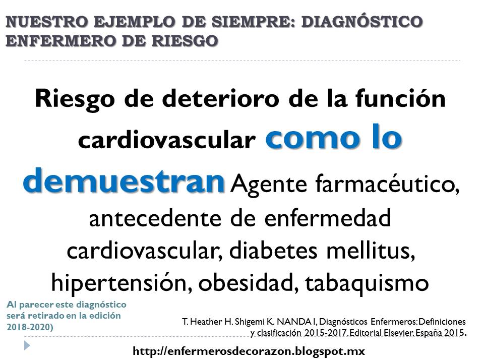 Enfermeros de Corazón: Cómo escribir diagnósticos enfermeros: Formato ...