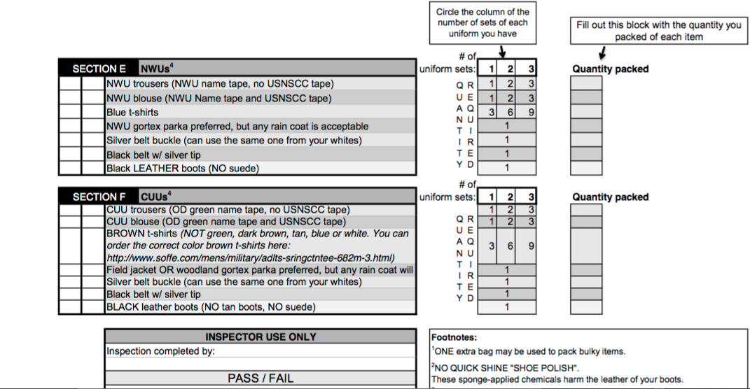 HMCM William R Charette Sea Cadet Forum: Example Seabag List