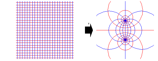 Conformal Mapping JavaScript Simulation Applet HTML5 - zonebahama