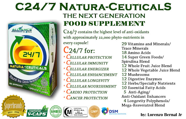 Benefits of Using C24/7 Aim Global Product (The Next Generation Food ...