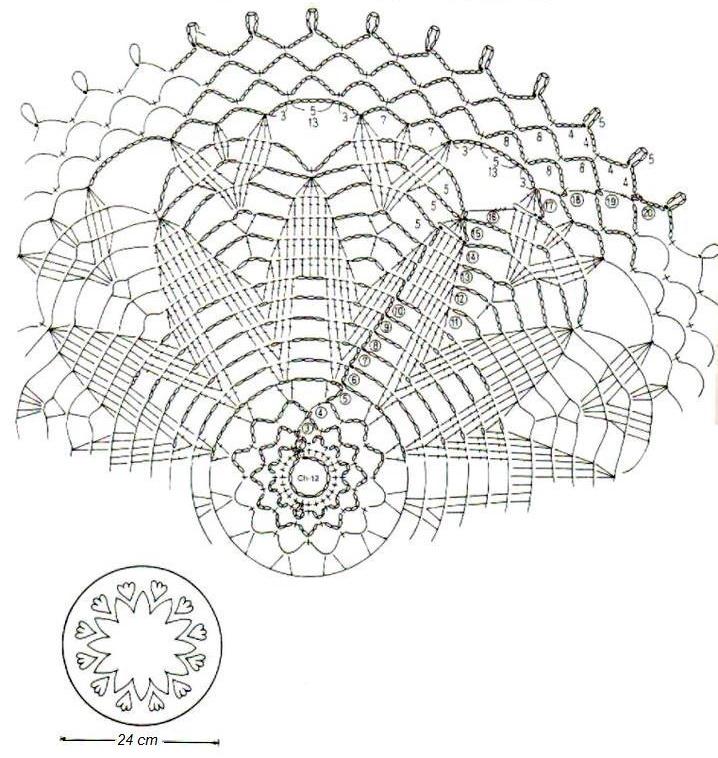 Doilies - Easy Crochet Patterns - For Beginners