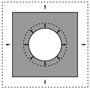 WHY BLOCK HOLE BECOMES SMALL ON HEATING ? | SUPERIOR COLLEGE