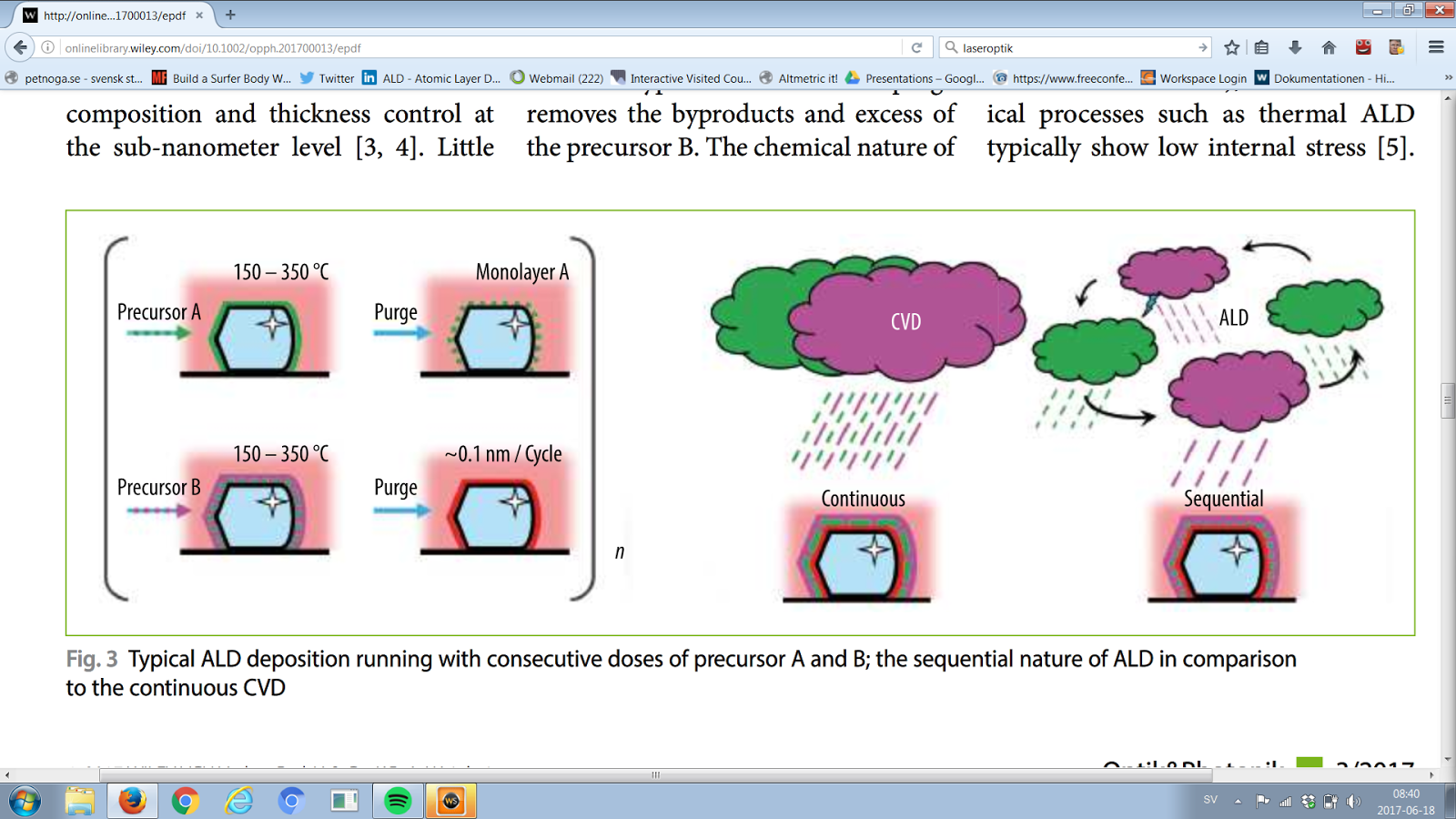 BALD Engineering - Born in Finland, Born to ALD: Atomic Layer ...