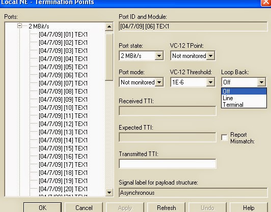 bsnltx: Fibcom configuration