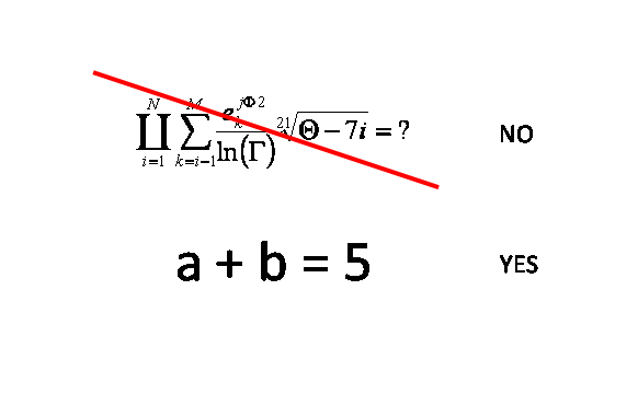 Project Management Crumbs: November 2012