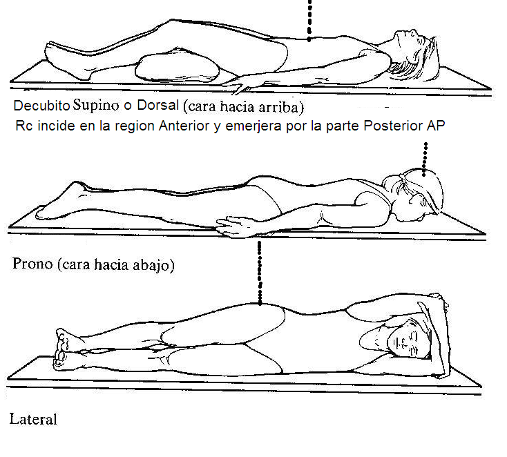 RADIOLOGIA e IMAGEN CETIS 76