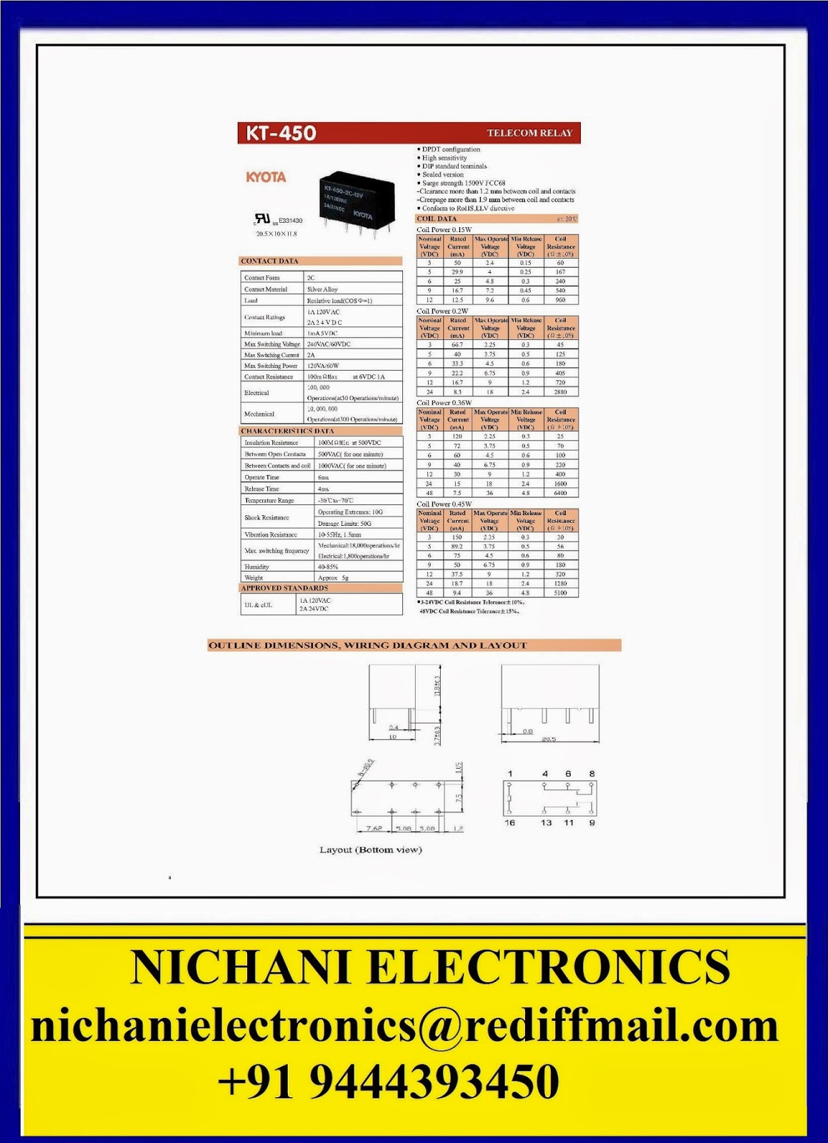 .: Customer-Requests 2