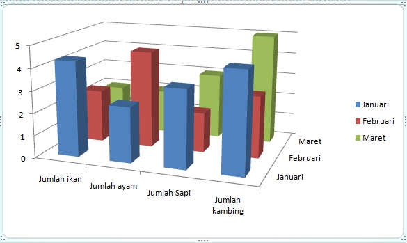 Cara membuat tabel/chart di microsoft word - MyAS