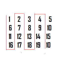 Print a matrix in the wave form C program