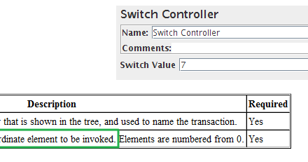 Apache JMeter: Switch Controller - JMeter.