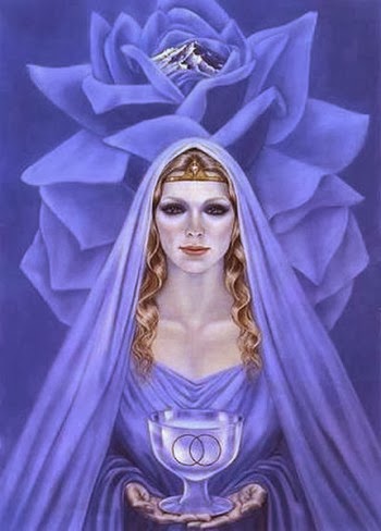 The Truth of the Most High Father and Mother, The Female Ruach Ha ...