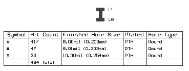 Altium PCB Designer: Drill Drawing - Fab Drawing