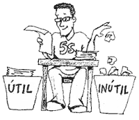 Mundo ambiental: Las 5 sssss