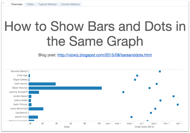 Tableau Tip Tuesday: How to Show Bars and Dots in the Same Graph