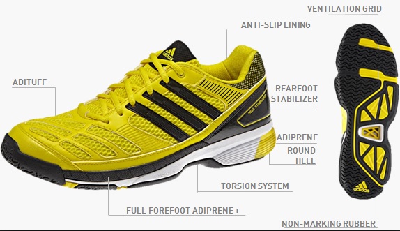 Racquet Force: Adidas coming into the big Badminton World