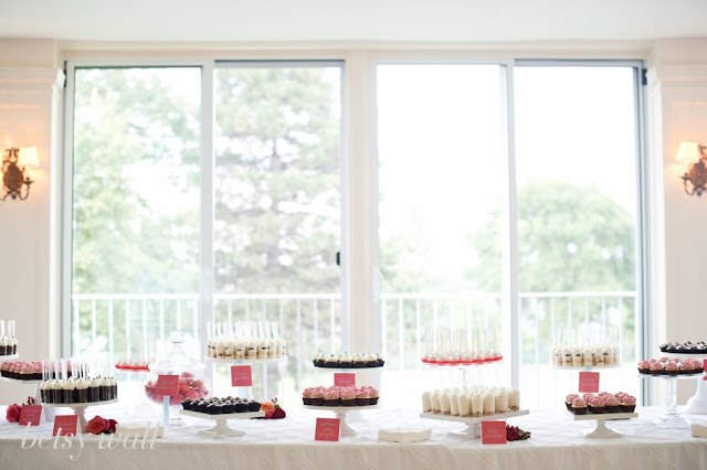 cocoa & fig: Miniature Dessert Table: Jenn & Jason