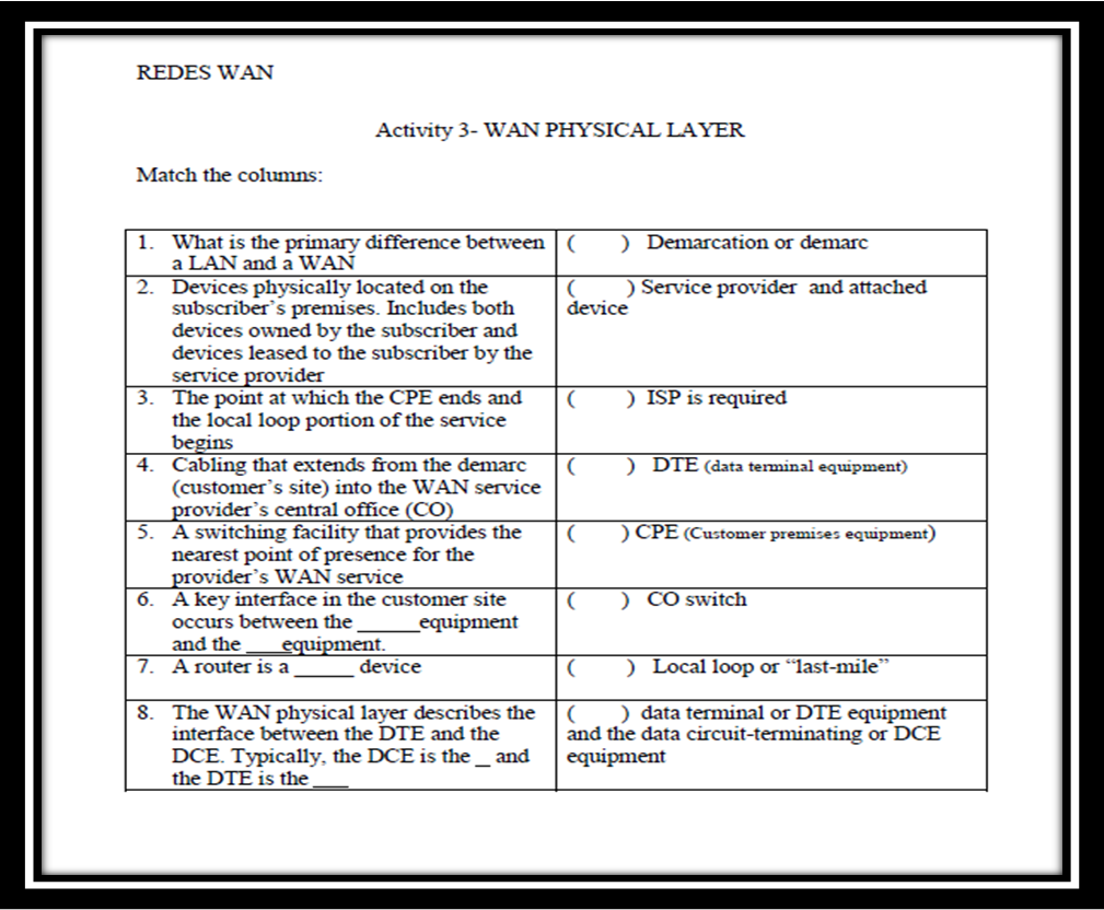 REDES WAN: WAN PHYSICAL LAYER