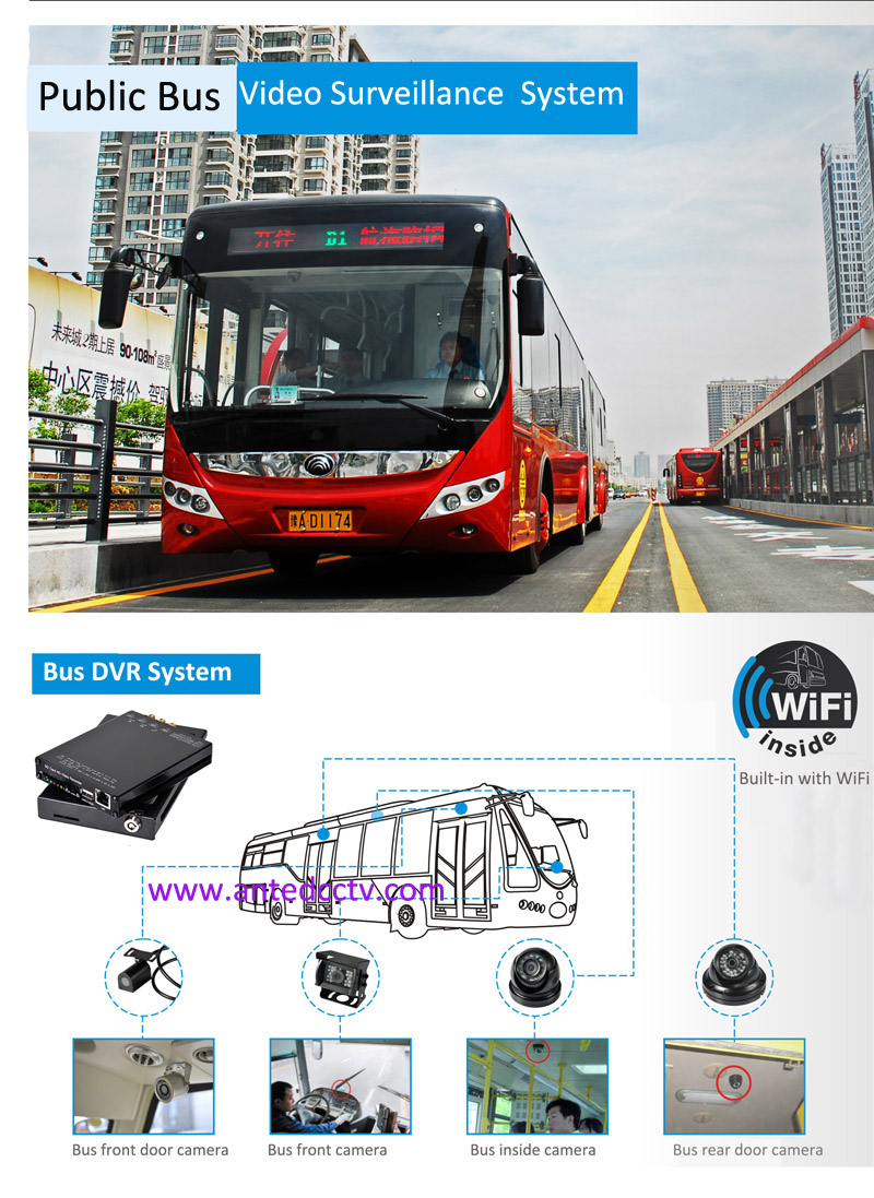 Anted Electronics Co.,Ltd: 4CH 1080P Car Mobile DVR for Bus/Vehicle ...