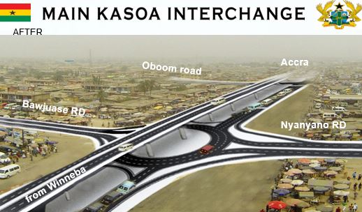 Mingle's Base: Kasoa Interchange Project Begins as Mahama cuts sod