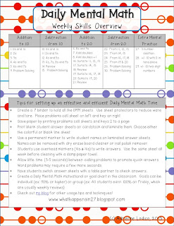 What Happens in 27...: Daily Mental Math Practice