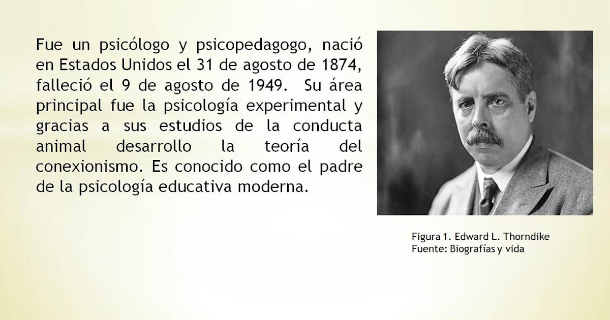 Teorías asociacionistas y cognoscitivas del aprendizaje: Teorías ... Teorías asociacionistas y cognoscitivas del aprendizaje: Teorías ...