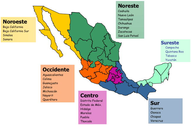 MEXICO CENTRO