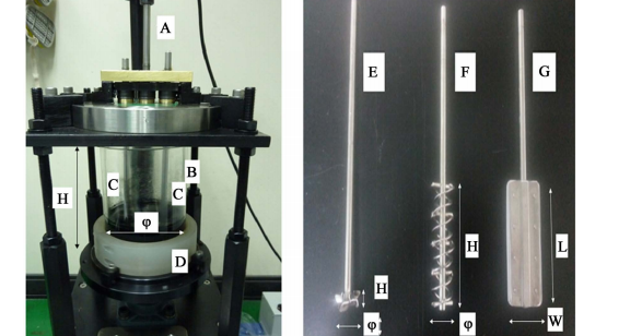 An Effective Mixing for Lithium Ion Battery Slurries