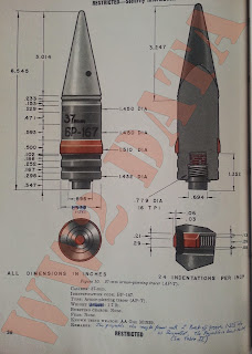 WW2 Equipment Data: Soviet Explosive Ordnance - 37mm Projectiles