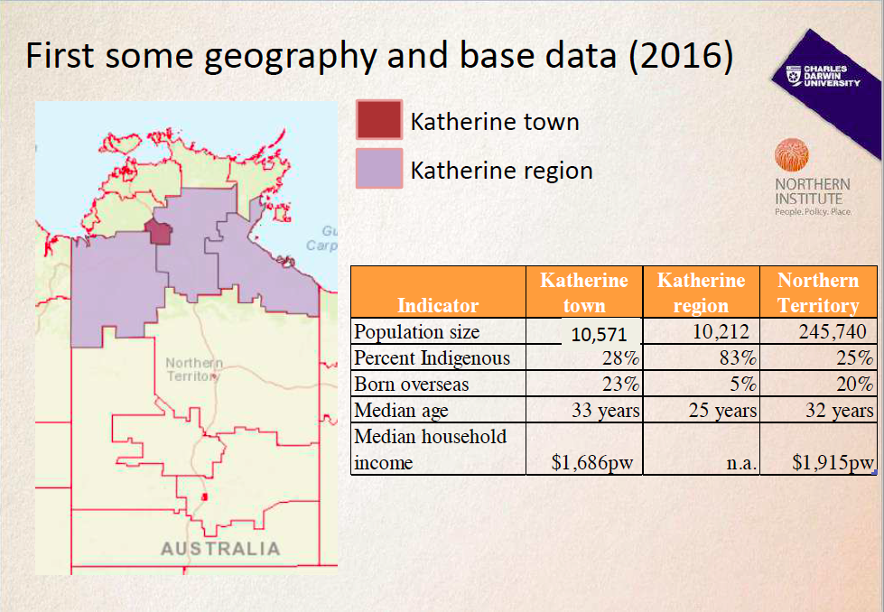 Demography North: Population change in Katherine and beyond: A 2017 update