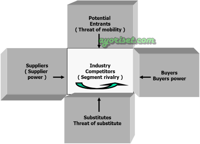 MARKET SEGMENTATION – TARGETING AND POSITIONING