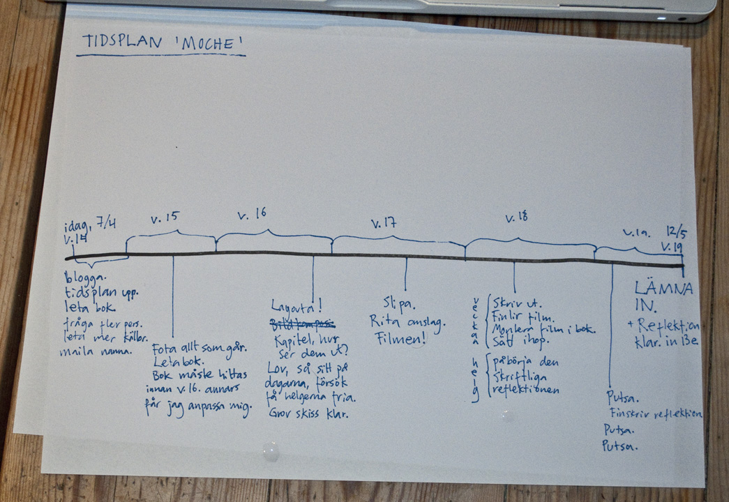 nadines projektarbete: tidsplan