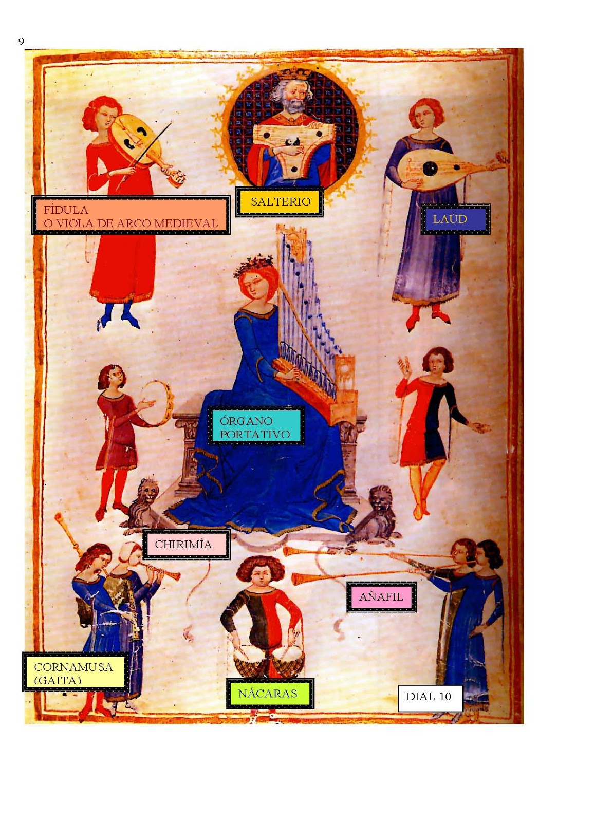 AULA Y MÚSICA: Algunos instrumentos musicales medievales