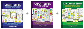 Literacy Loving Gals: Jumpstart Your Writing Instruction!