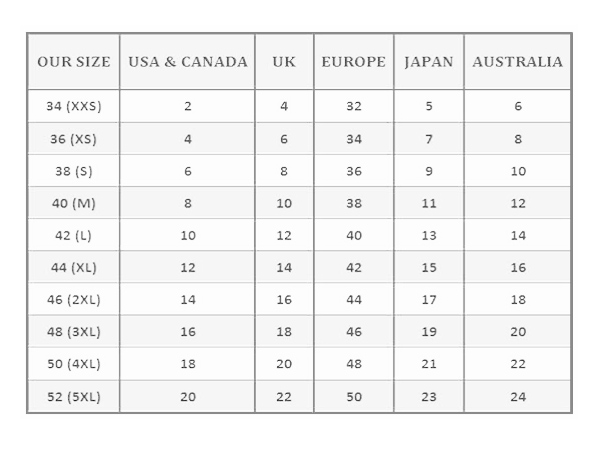 ŠIVENJE I KROJENJE: Standard za označavanje veličine odeće