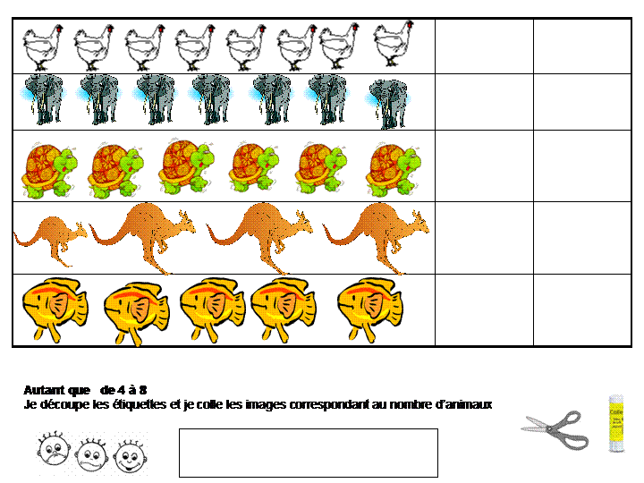 Maternelle: Le carnaval des animaux, exploitation en mathématiques