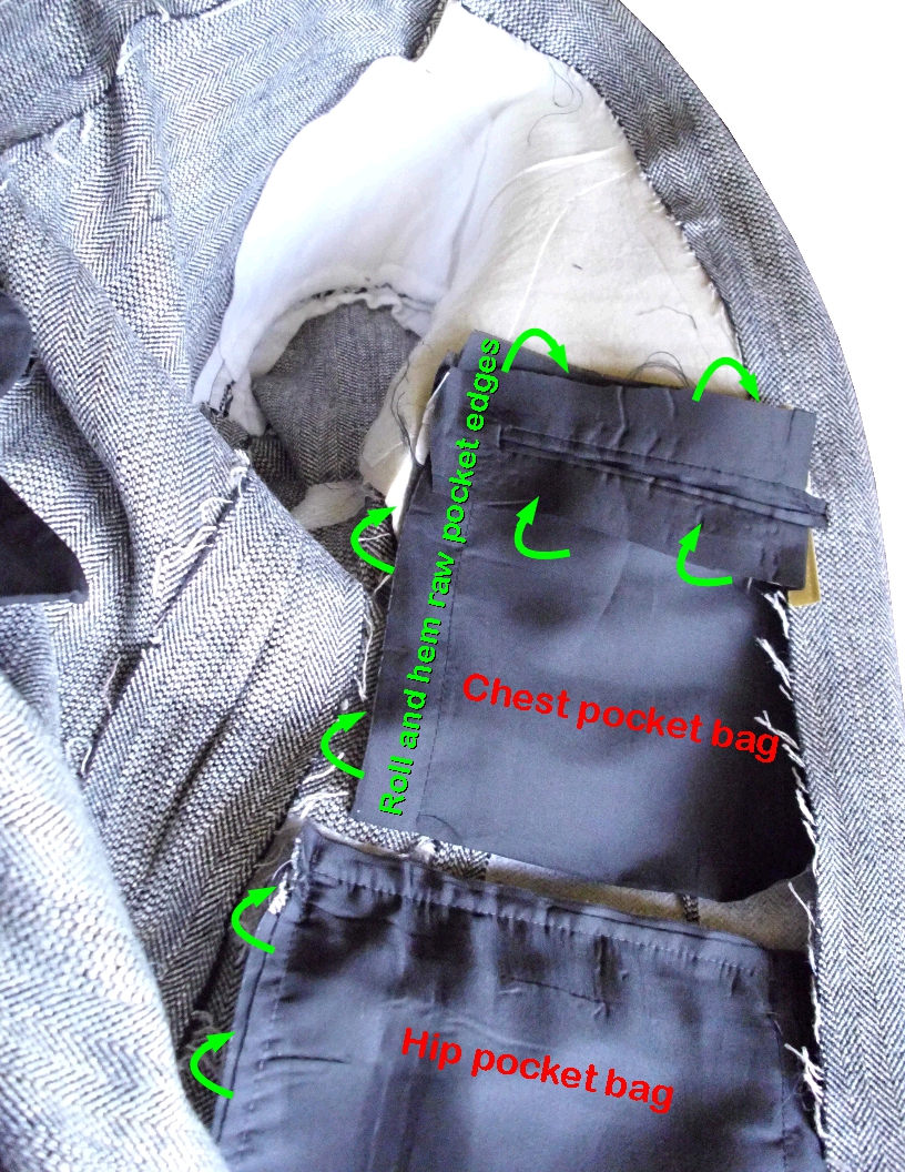 Dress Like A Grownup!: Liner Notes