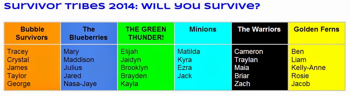 The Tree of PRIDE: Survivor Tribes