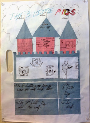 Homeschool of the Arts: Enchanting Castle Posters: Fairytale Story Map ...