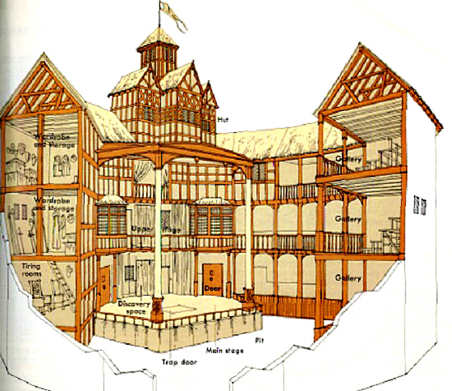 Planificación de proyectos de espectáculos y eventos PFR. Curso 2012 ...