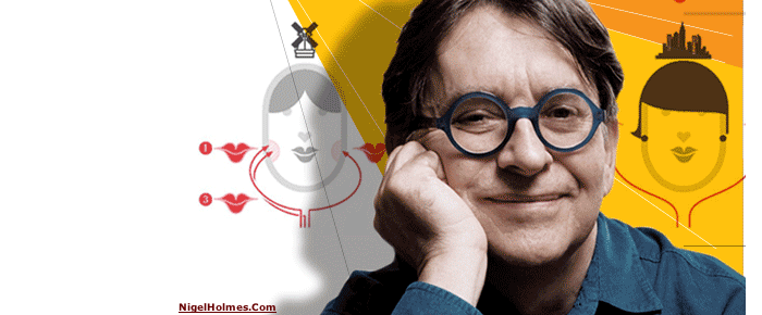 Los Mejores Publicistas y Diseñadores