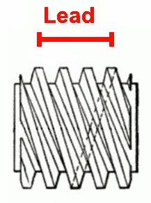 Mechanical Technology: Difference between Lead and Pitch
